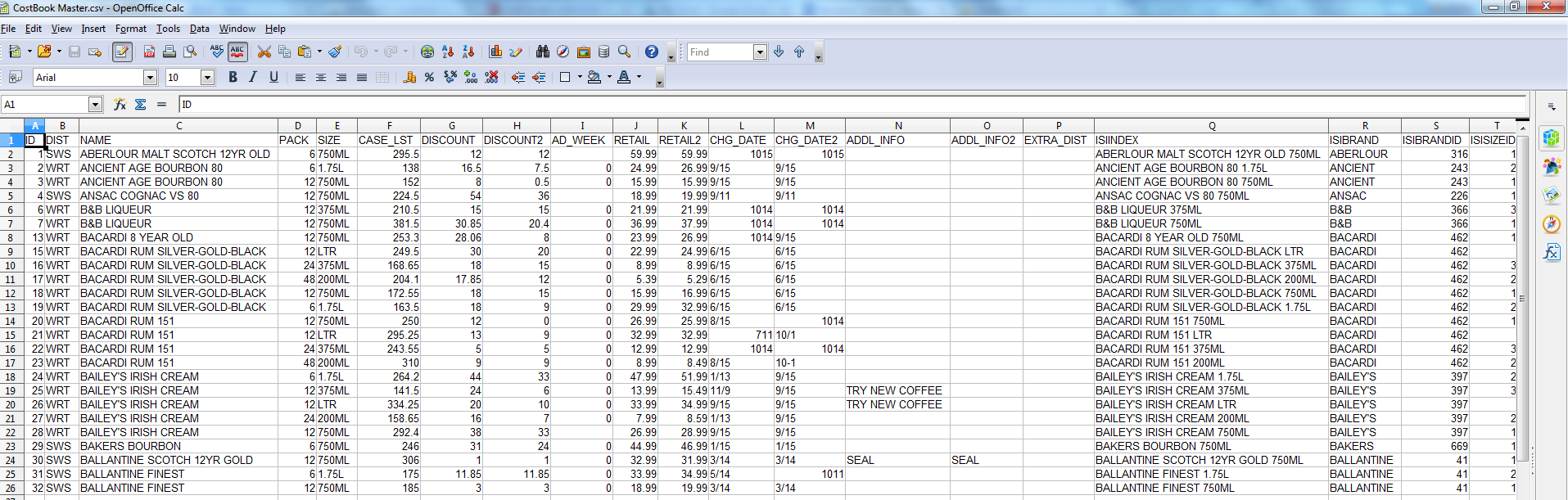 Click on the Import Data button to import the newly edited information.